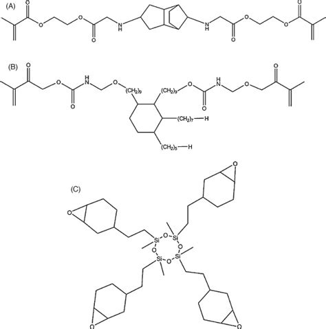 Substantivity Of Chlorhexidine To Human Dentin Pocket Dentistry