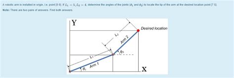 Solved Solve By MATLAB A Robotic Arm Is Installed In Chegg