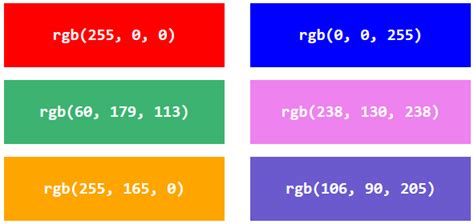 Css Rgb 颜色 图形开发学院