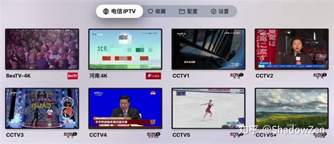 Iptv组播转发源播放软件及应用 知乎