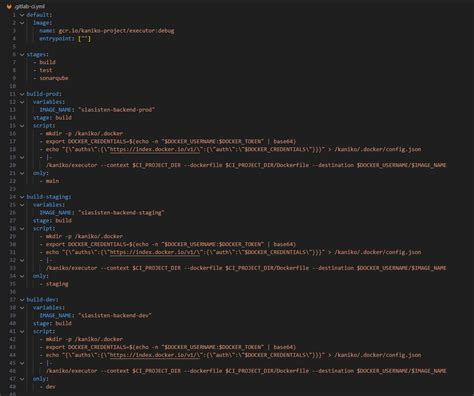 A Comprehensive Guide To Stub And Mock Testing Unveiling The Essence