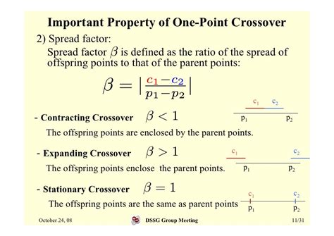 simulated binary crossover