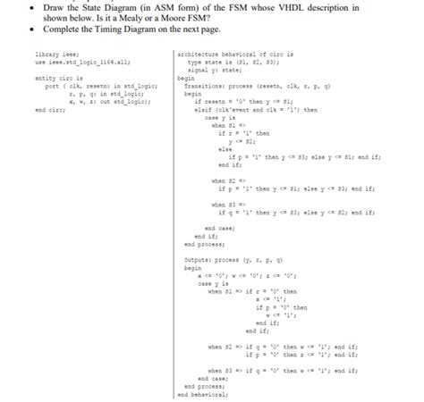 Draw The State Diagram In ASM Form Of The FSM Chegg Com