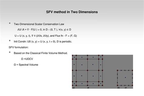Ppt A Spectral Finite Volume Transport Scheme On The Cubed Sphere
