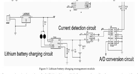 Figure 3 From Design Of Solar Dual Streetlight Control System Based On Microcontroller