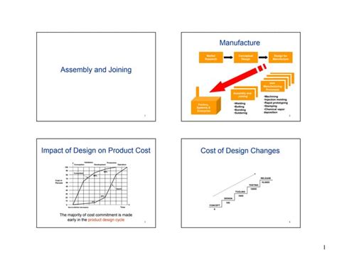 4 In 1 Assembly And Joiningpdf