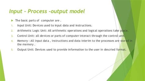 Introduction To Computing Lecture No 1