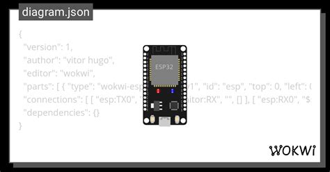 EX1 TAMANHO TIPO VARIÁVEL Wokwi ESP32 STM32 Arduino Simulator