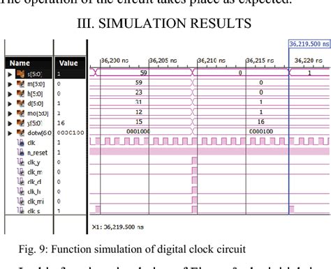Figure 9 From The Merged Clock Gating Architecture For Low Power