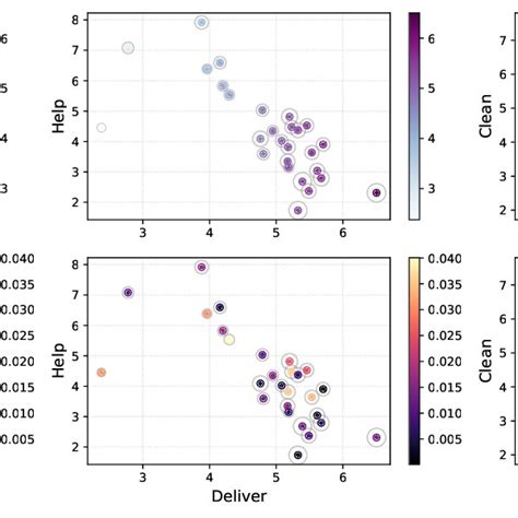 The Convex Coverage Set Found By Moral For Three Reward Dimensions We