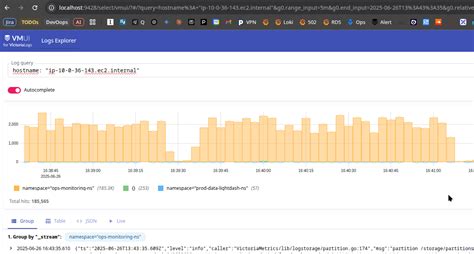 Victoriametrics Migrating Vmsingle And Victorialogs Data Between Kubernetes Cluster