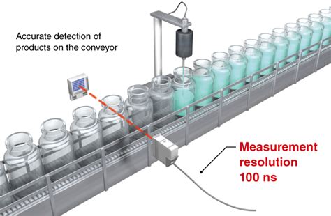 high speed counter melsec iq r series programmable controllers melsec products mitsubishi