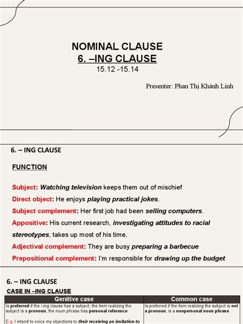 Nominal Clause And Syntactic Functions Of Adverbial Clauses Pdf Clause Predicate Grammar