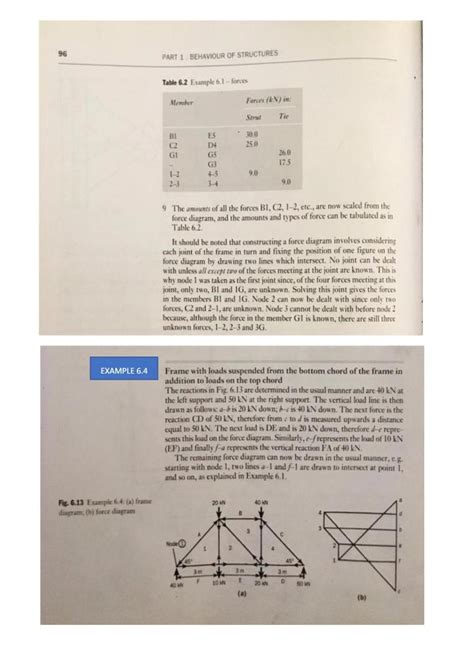 Solved Solve Example 6 4 As Shown In Example 6 1 FC 6 10 Chegg Com