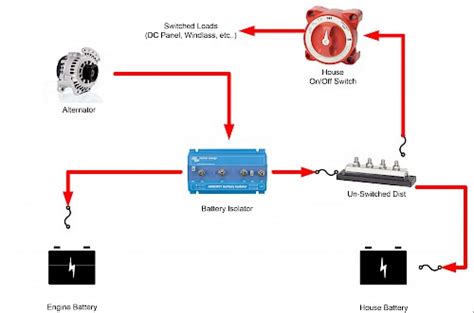 Battery Isolator Wiring Diagram My XXX Hot Girl