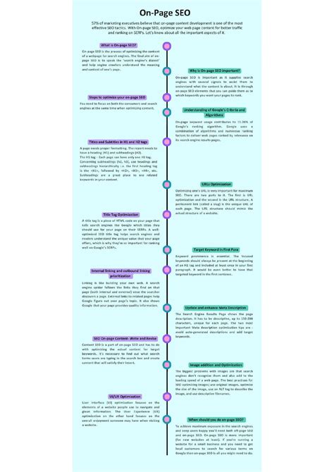 Complete Guide Of On Page Search Engine Optimization Pdf