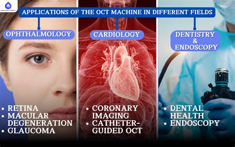 What Is Oct Machine Optical Coherence Tomography Explained