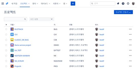 jira를 활용해 더 효과적으로 프로젝트 협업하기 강의 lesstif 인프런