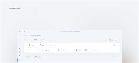 Flow Analysis Tool For CI Platform Behance
