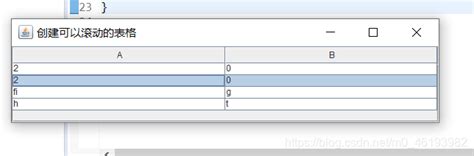 利用jtable类直接创建表格创建一个jtable Csdn博客