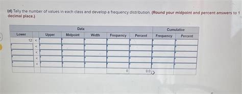 Solved Consider The Following Data A Find The Number Of