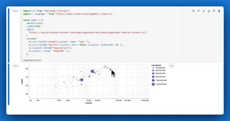 Mircea Trifan On Linkedin Bringing Modern Javascript To The Jupyter