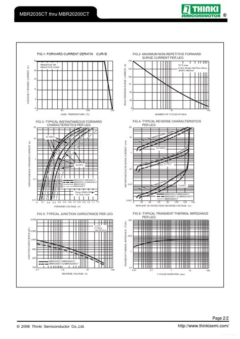 Mbr2045ct Datasheet Thinki Semiconductor