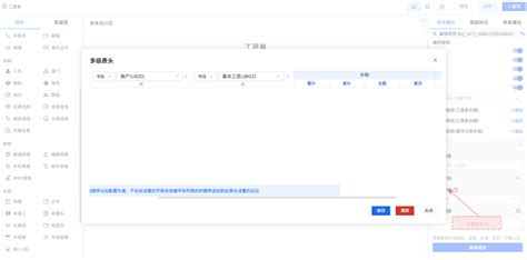 多级表头 · Aws Paas文档中心