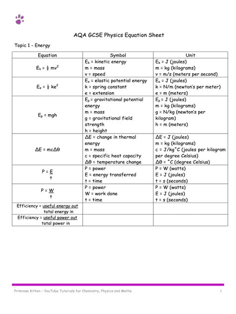 Aqa Gcse Physics Equation Sheet Fill Online Printable Fillable Blank PdfFiller
