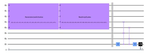 The Quantum Autoencoder Qiskit Machine Learning 084