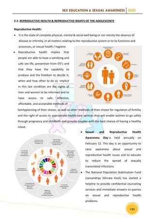 An Information Guide Sheet Sex Education Sexual Awareness Pdf Sexual Conditions Sexual Health