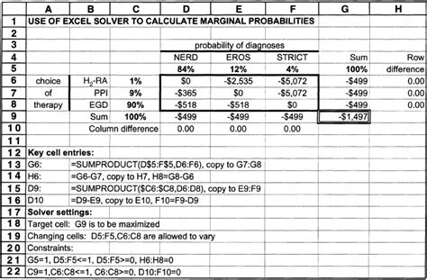 Figure Ure Excel Spreadsheet Representation Of The Decision Tree Download Scientific Diagram