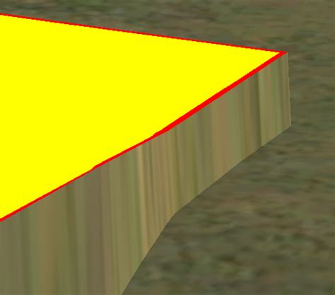 Solved Control Point Level For Coverage Areas Whats Wrong With It