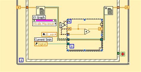 visual help in fixing broken local variable linkage ni community