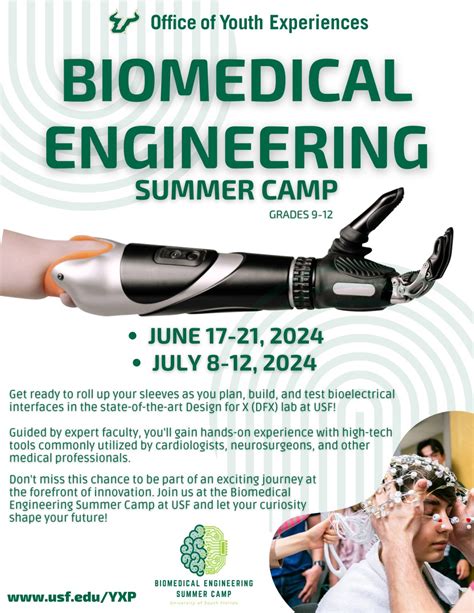 Alex Otten On Linkedin Looks Like Our Program Has Been Popular So We