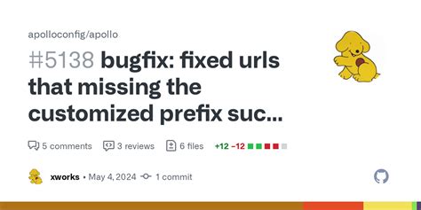 Bugfix Fixed Urls That Missing The Customized Prefix Such As Apollo