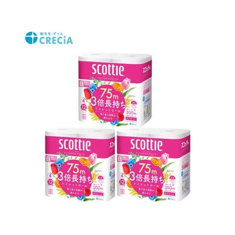 БҮТЭЭГДЭХҮҮН Japan Market