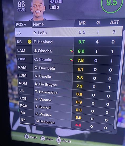 The Teams Im Facing In Div 7 Rfut