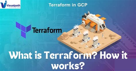 What Is Terraform How It Works Best Software Training Institute In Hyderabad India