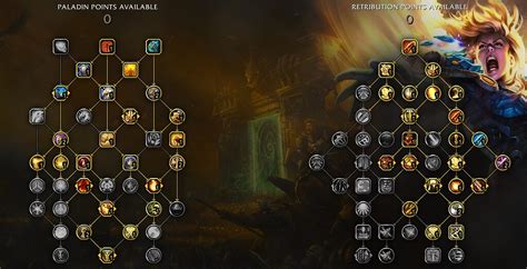 Sols Ret Pre Patch Retribution Wow Lazy Macros