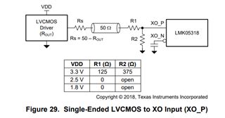 LMK05318B OSC Input Clock Timing Forum Clock Timing TI E2E Support Forums
