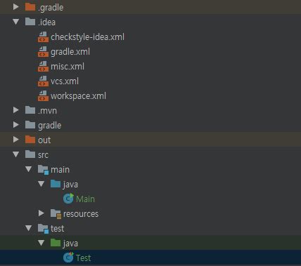 In Version Problem With Error Cannot Start Process The Working Directory Idea