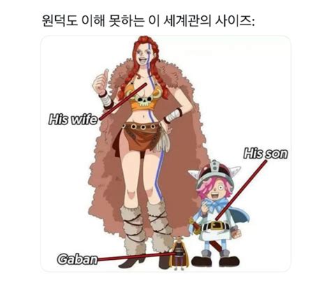 애니꿀잼🍯 와…오르오 엄청 어렸었네 충격ㄷㄷ😱 진격의거인 애니 캐릭터 나이 오르오 리바이 지크 짤 Instagram