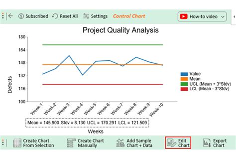 Dive Into Graph Design Ideas Creative Concepts