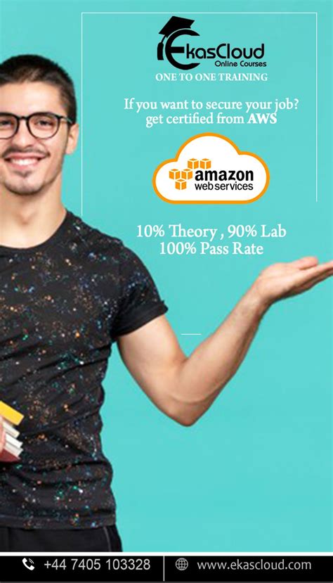 Sukumar Srinivasan On Linkedin Trending It Technology Aws Awscloud Azurecloud Azuredevops…