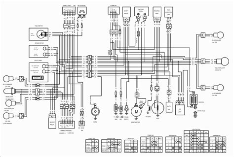 A Simple Guide To Gy Wiring Diagrams