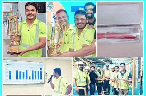 Shubham Meshram On Linkedin Success Isnt Always About Greatness Its