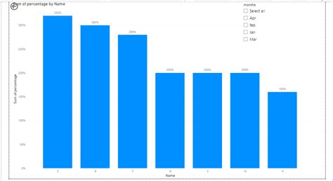 Column Header Has Filter Microsoft Fabric Community