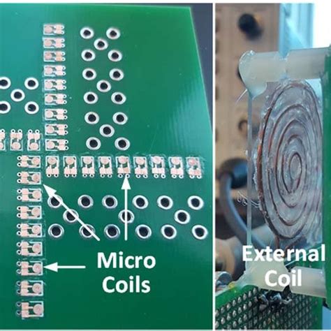 Wireless Powering Experimental Setup Download Scientific Diagram