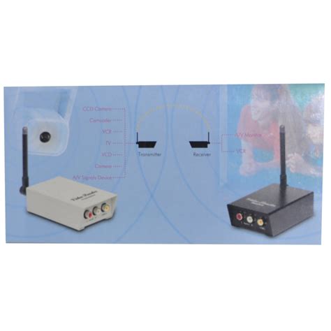 Module Tx Rx Audio Vidéo 58ghz Bbeamcom